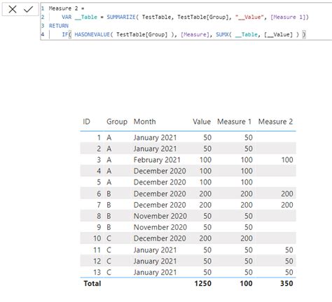 Solved Measure To Calculate The Sum Across Maximum Dates Microsoft Fabric Community