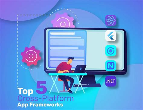 flutter and react native update in 2023 mahisoft inc posted on the