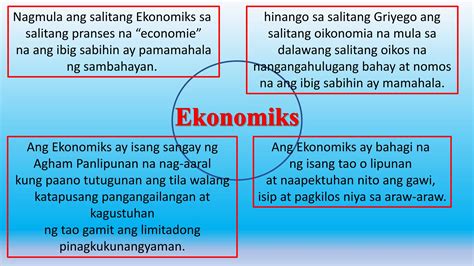 KAHULUGAN NG EKONOMIKS.pptx