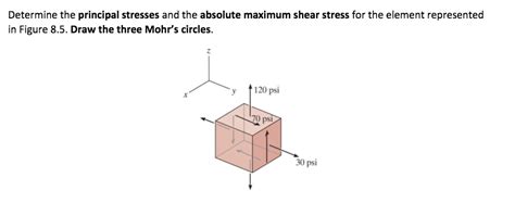 Solved Determine The Principal Stresses And The Absolute