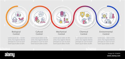 Multicolor Integrated Pest Management Layout With Line Icons Stock Vector Image And Art Alamy