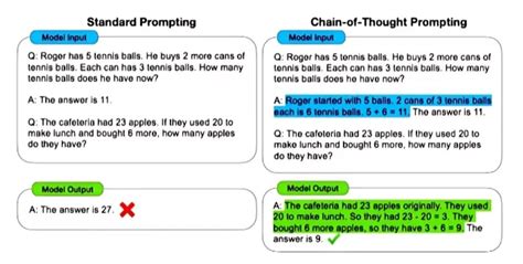 真的不难！agent工作流prompt精华全解析！agent Prompt Csdn博客