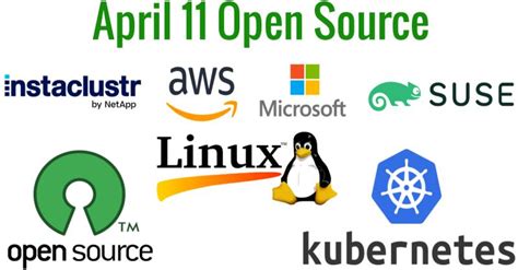 Angelbeat On Linkedin Open Source —