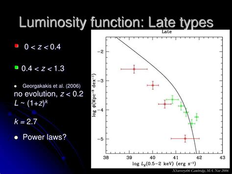 Ppt Normal Galaxies X Ray Luminosity Function And Its Evolution Powerpoint Presentation Id