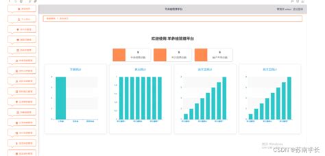 计算机毕业设计springboot羊养殖管理平台m68sg9【附源码数据库部署lw】springboot Vue 养羊管理系统 Csdn博客