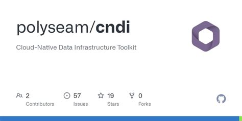 Cndi Fully Open Source Cloud Infrastructure And Data Application Deployment Tool R