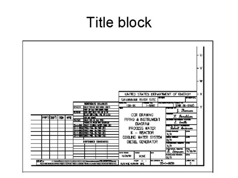 Menggambar Teknik Engineering Drawing Edit Lab Gam Tek