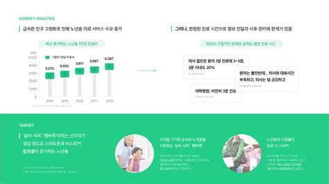 하피 시니어를 위한 Ai스피커 연계 병원 진단 관리 앱 앱 프레젠테이션 배경 포트폴리오