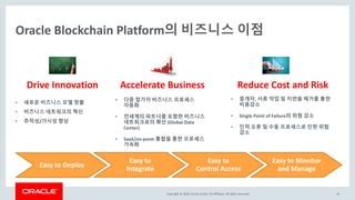 Oracle Autonomous Blockchain Cloud Service PPT