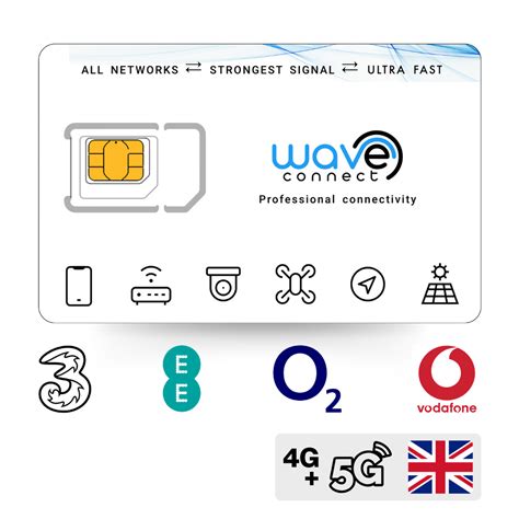 How Can I Find My Sim Card Number Sim Id Iccid On My Phone Wave Connect