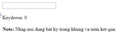 Sự kiện trong jQuery tìm hiểu Mouse event Keyboard Event