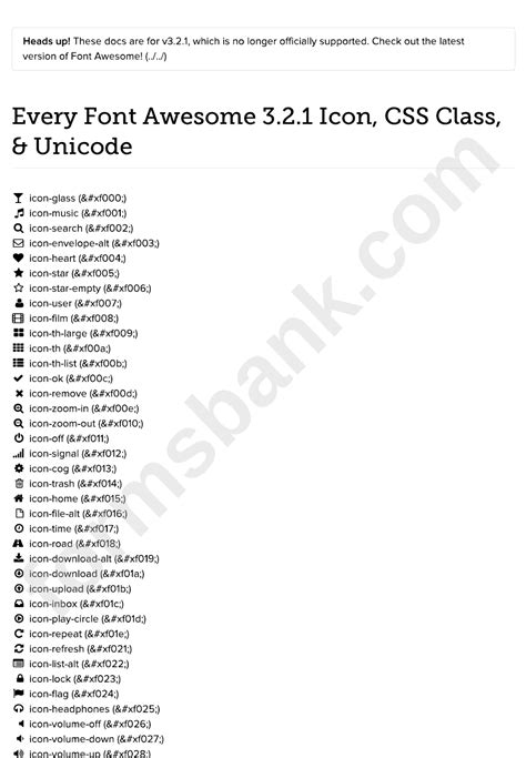 every font awesome 3 2 1 icon css class and unicode printable pdf download