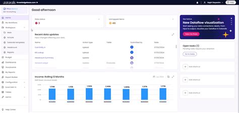 Data Mapper Overview Datarails