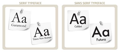 Dsource Introduction Teaching Typography Interactively Dsource