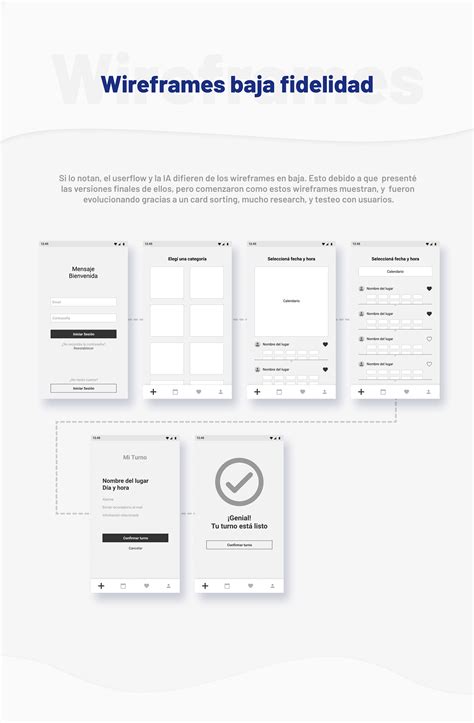 UX UI App Design Wireframe N Behance