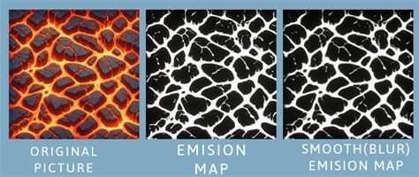 Instant Remove And Emission Mapping