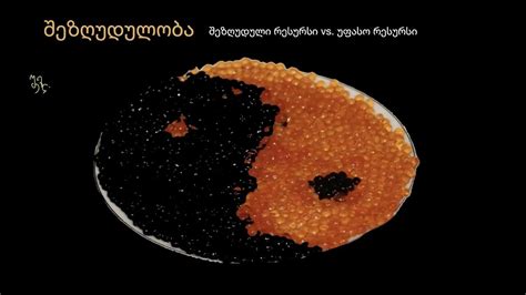 დეფიციტი Youtube