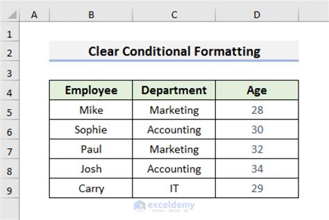 Fixed Unable To Change Font Color In Excel 3 Solutions ExcelDemy