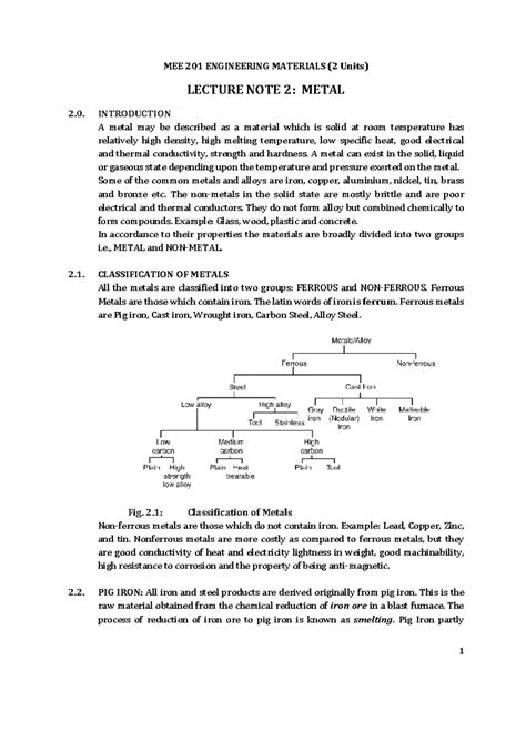 mee 201 lecture note 2 materials mee 201 engineering materials 2
