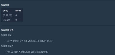 프로그래머스 7의 개수파이썬map