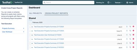 projects test execution summary testrail support center