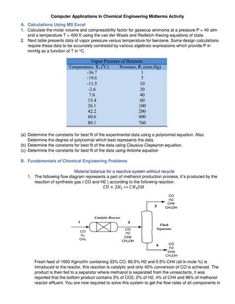 Computer Applications In Chemical Engineering Midterms Activity 1