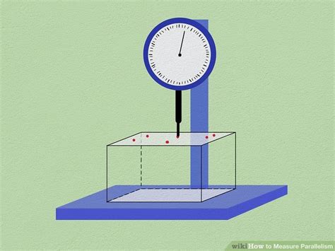 How To Measure Parallelism 9 Steps With Pictures Wikihow