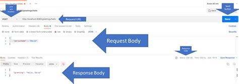Supporting Post Methods And Models In A Spring Boot Application