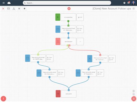 Automated Email Marketing Software With Email Blaster