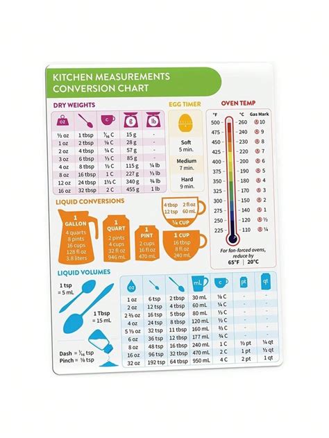 1pc 8inch6inch Kitchen Conversion Chart Magnet Imperial And Metric To