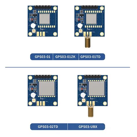 GPS Modules Transparent Wireless Uart Module NiceRF