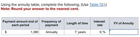 Solved Using The Annuity Table Complete The Following Use Chegg Com
