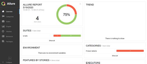 Pytest框架的GitHub项目Jenkins持续集成 jeyeshield 博客园
