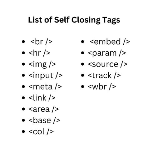 Self Closing Tags Coding Html Css Phonk Javascript Programming