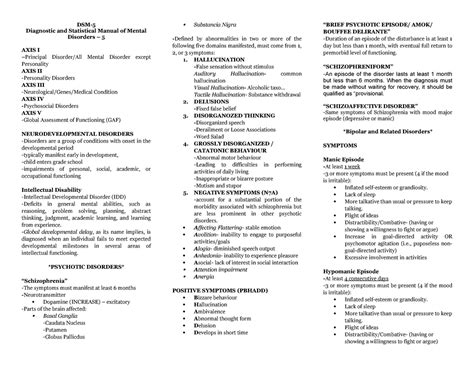 Dsm 5 Summary Of Dsm 5 Diagnostic And Statistical Manual Of Mental