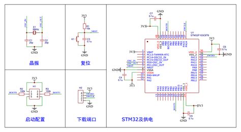 Learnstm32f10301stm32简介md At Main · Jjejdhhdlearnstm32f103 · Github