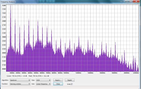 New Library Rf24audio Realtime Audio Streaming Multicasting And