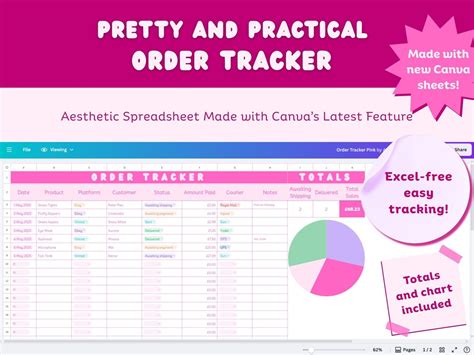 Order Tracker Template For Etsy Sellers Pink Editable Canva Spreadsheet Small Business Order
