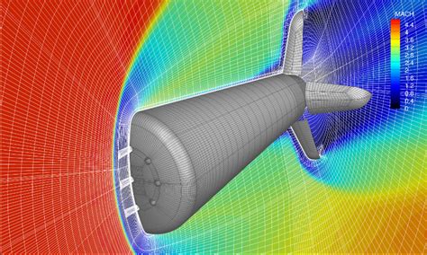 View Of The Cfd Grid In The Symmetry Plane For The Retalt1 Top And