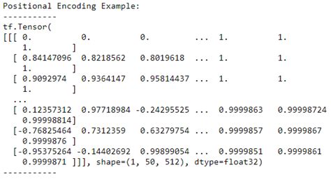 Transformer With Python And Tensorflow 20 Attention Layers