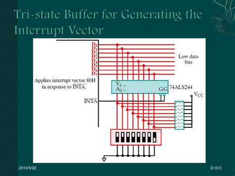 PPT - Chapter 12 Interrupts PowerPoint Presentation, free download - ID ...