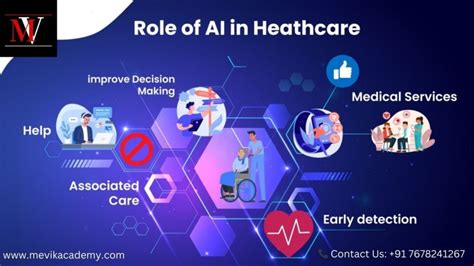 mevik academy on ai in healthcare mevikacademy posted on the topic
