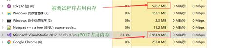 vs2017 调试 chromium 频繁崩溃 vs2017程序崩溃运行 csdn博客