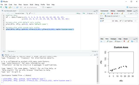 How To Change The X Or Y Axis Scale In R