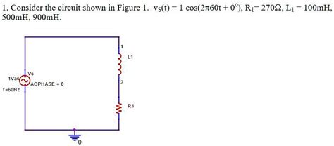 Solved Could Anyone Please Help Me Out On How To Plot This Using