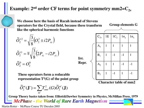 ppt prolog numerical modeling in magnetism powerpoint presentation