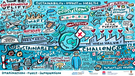 Swslhd Research And Ethics Office Health Beyond Research And