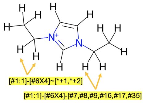 aromaticity of imidizoliums · issue 1504 · openforcefield openff