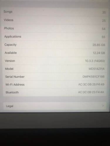 Ipad Th Generation Gb Wifi Price In Tuol Tumpung Muoy Cambodia Eko Budiharto
