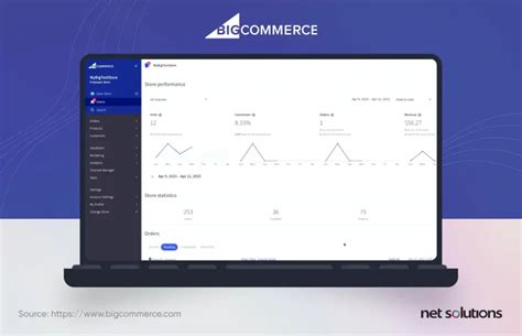 The Ultimate Guide To Migrate Shopify To BigCommerce